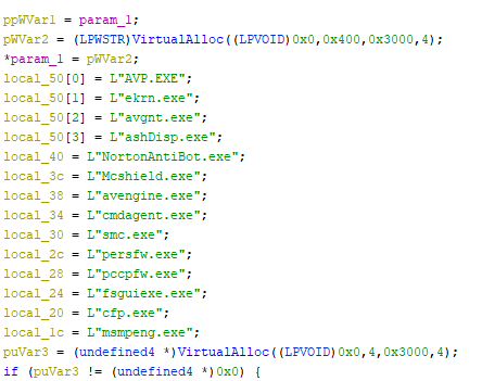 An Analysis Of the GandCrab V2 Ransomware · About