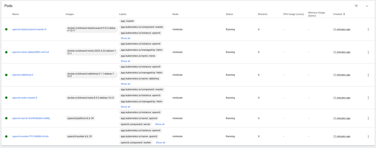 Kubernetes + OpenCTI + Splunk Development Environment · Home